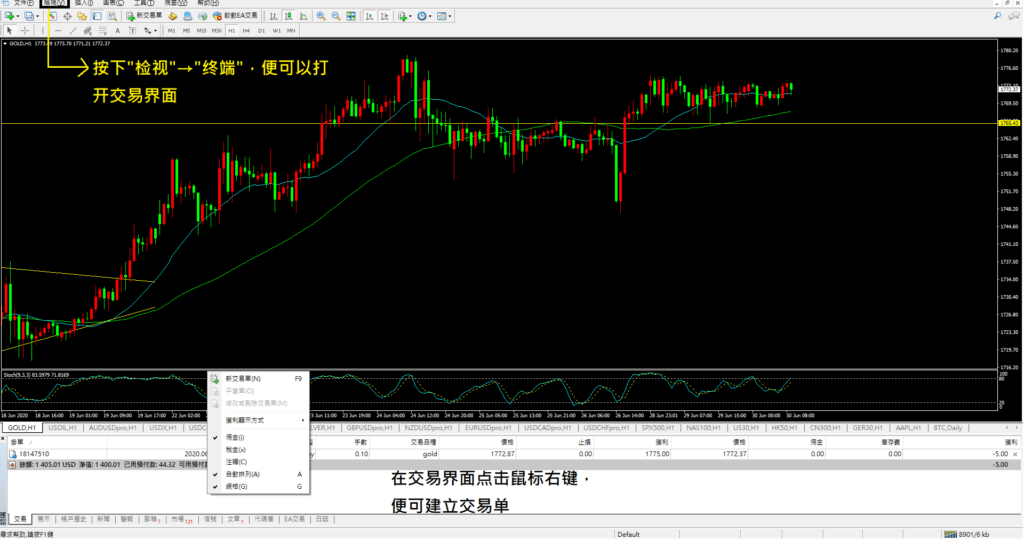 【MT4教學】如何使用MT4看盤及下單交易 - 外匯新手指南 | ZFX