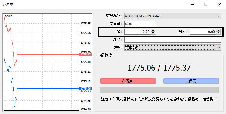 如何設定停損點? 外匯交易停損的原則與技巧 | MT4止損教學｜ZFX