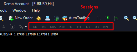 MT4 Guide for Beginners - How to Trade with MT4? | ZFX